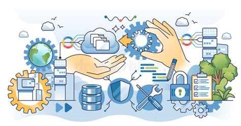 Managed Cloud Services With Upload And Storage Servers Outline Hands