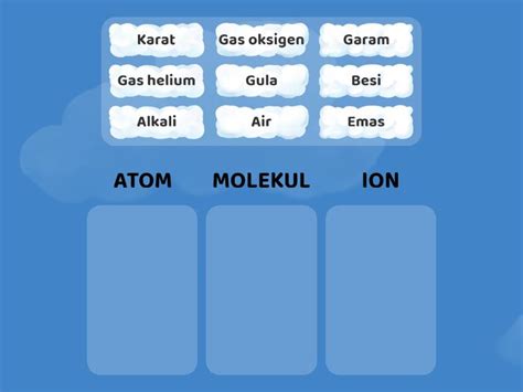 Pengkelasan Atom Molekul Dan Ion Group Sort