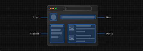 React 基础：关于 React 和 Nextjs Nextjs 框架