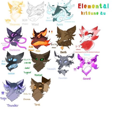 Elemental Kitsune Au R Kitsune