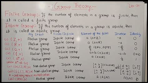Group Theory Lecture 35 Finite Group Infinite Group Examples Theta Classes Youtube