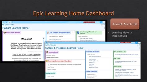 Ppt 2019 Epic Upgrade And Alignment Powerpoint Presentation Free