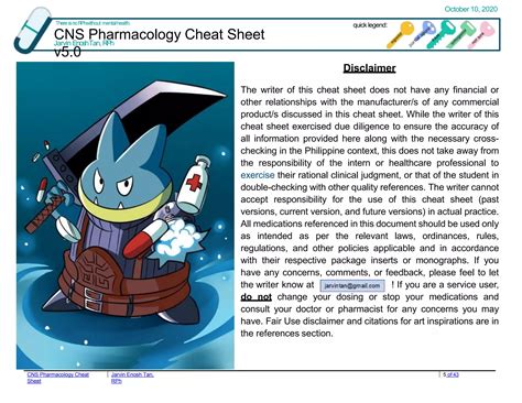 Jetlaxs Cns Pharmacology Cheat Sheet For The Philippines V50 See