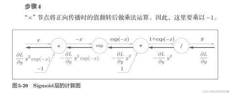 深度学习入门（鱼书）学习记录 第5章 误差反向传播法 正向传播时 偏置会被加到每一个数据 第1个、第2个…… 上。因此 反向传播时 各个