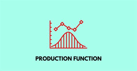 production function ahsec class 11 economics notes