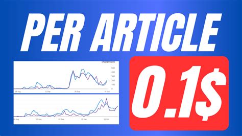 Corel Draw X7 Download For Pc 64 Bit With Crack