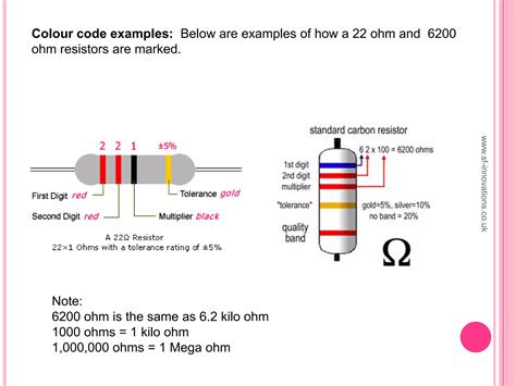 Basic Electronics Resistors Ppt