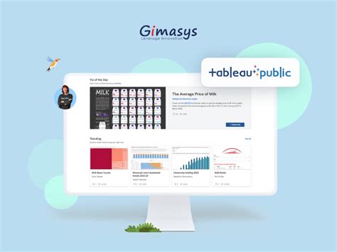Tableau Public Là Gì Các Lưu ý Khi Sử Dụng Nền Tảng Này Gimasys