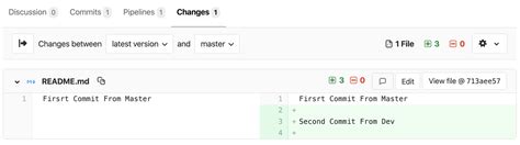 解决 Git Revert 后再次 Merge 代码丢失问题 Jitwxs