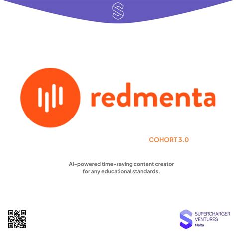 Edtech Teachertools Interactivelearning Aicontent Supercharger