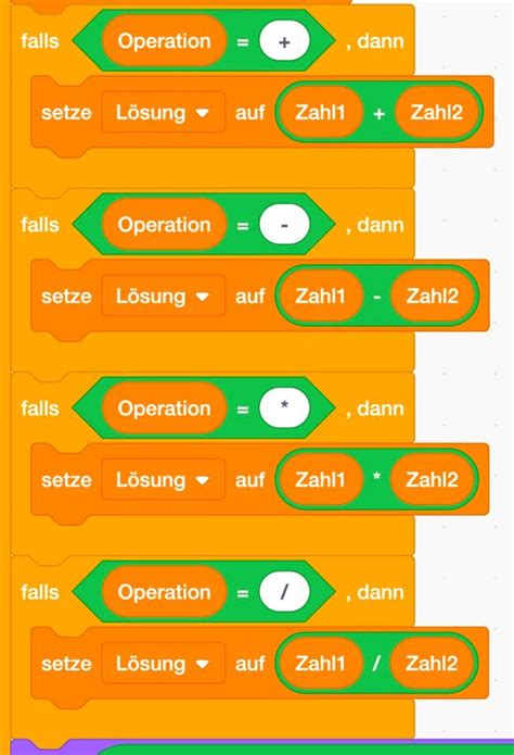 Arbeitsblatt Einführung Programmierung Mit Scratch 3 Informatik Tutoryde
