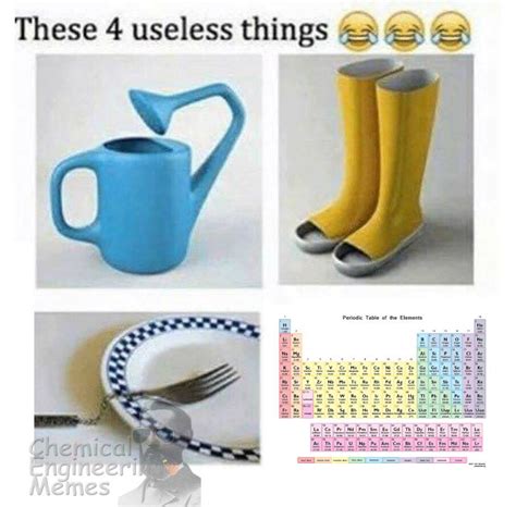 Periodic Table Of Elements These 4 Useless Things Know Your Meme