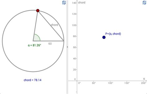 Trigonometry Triangle Definition