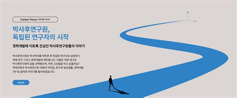 Kird Webzine Vol 130