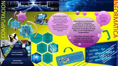 Infografia Conceptos Entre Computacion E Informatica Pptx