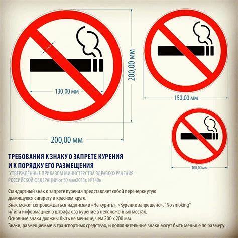 Не курить табличка штраф — Radalada.ru