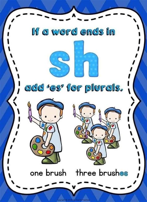 Common Phonics Spelling Rules Explained Artofit