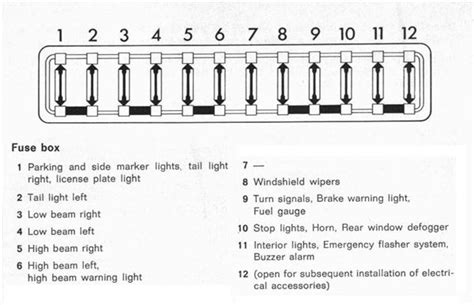 1971 Vw Super Beetle Fuse Box Diagram
