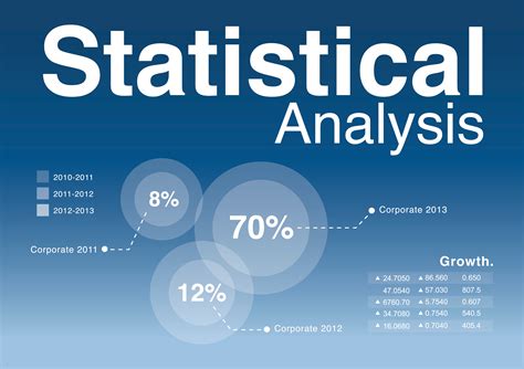 Boost Your Ab Testing Accuracy With Our Sample Size Calculator