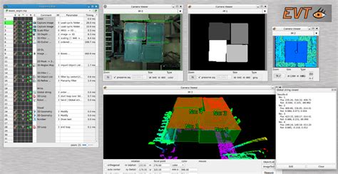 Bin Picking With Evts Deep Learning Recognizer