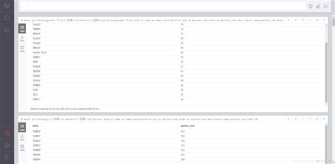 Python Neo4j 节点关系属性 中文mob6454cc745a10的技术博客51cto博客