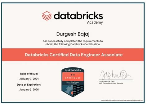 Databrickslearning Deloitte Learninganddevelopment Learningandgrowth