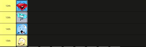 Bfb Post Split My Way R Battlefordreamisland