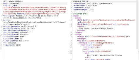 writeup host header authentication bypass midnight cyber security