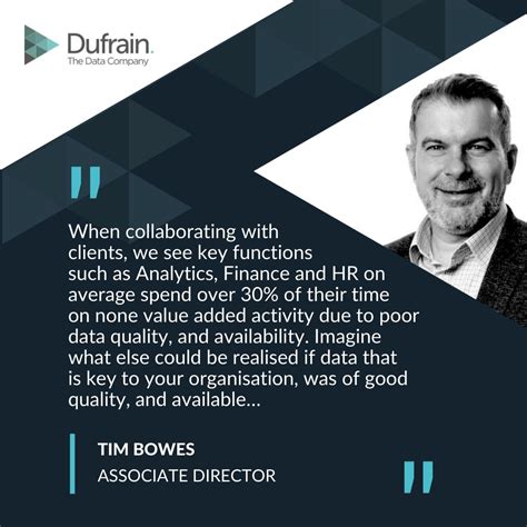 Dufrain On Linkedin Datastrategy Digitaltransformation