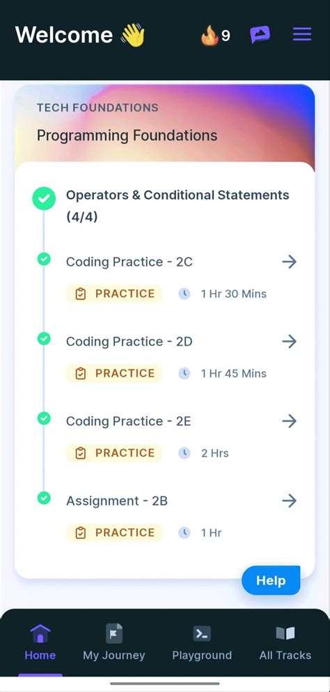 𝐆𝐚𝐧𝐞𝐬𝐡 𝐊𝐚𝐫𝐢𝐧𝐠𝐮 On Linkedin Python Nxtwave Learningjourney