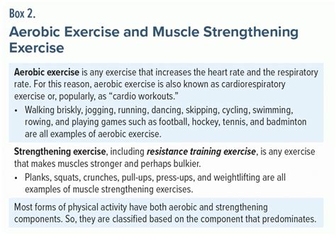Physical Exercise And Health 1 An Overview Of Terminology Guidance