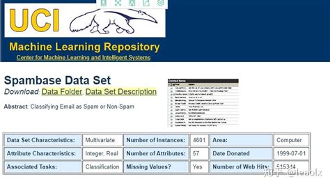 9 Pytorch垃圾邮件分类 知乎