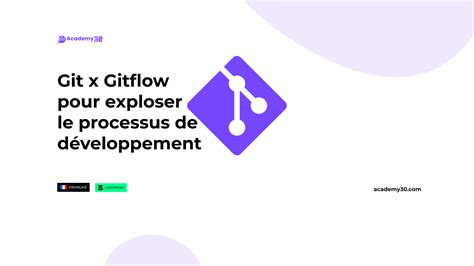 Professionnalisez Votre Expérience De Coding Avec Git Et Gitflow — 🎓academy30 E Learning