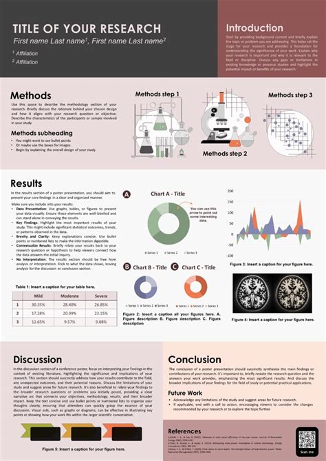 Academic Poster Template A0 Powerpoint Layout For Scientific