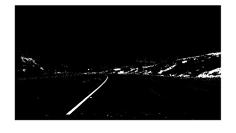 Github Ysshah Lane Detection Using Matlab Detection Of Lanes On A Road And Prediction Of