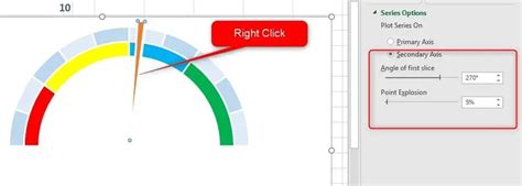 How To Create A Gauge Chart In Excel Speedometer Excel Wizard