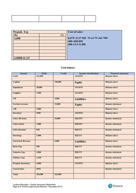 Tabular Analysis Docx Stocks And Bonds Personal Investing