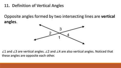 Illustrating Axiomatic Structures Of A Mathematical System Quarter 3pptx