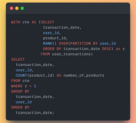 Mohammad Danish Khan On Linkedin Data Sql Mysql Interview