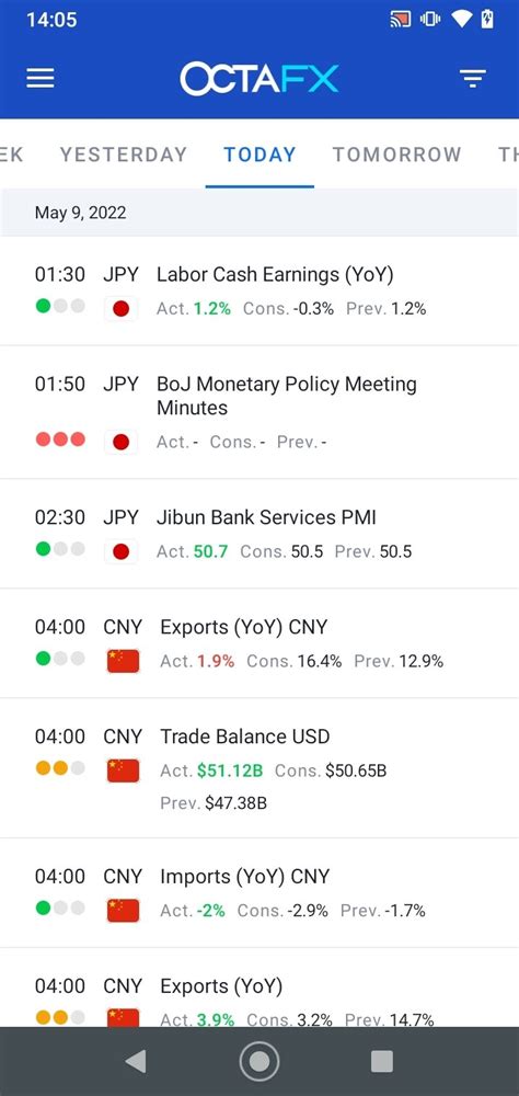 Octafx Apk Download For Android Free