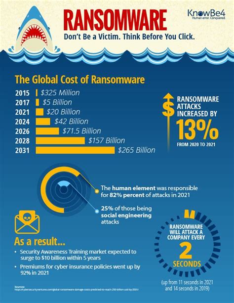 Josiah Wright Posted On Linkedin