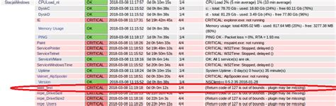 How To Use Alias From Nsclient In Nagios Nagios Support Forum