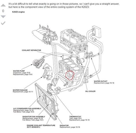 Honda Outboard Cooling System Diagram