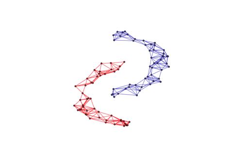 Two Moon R Graph Learning