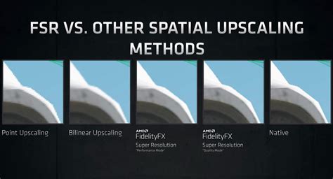 Así Es Fsr La Tecnología Abierta De Amd Que Compite Con Dlss De Nvidia
