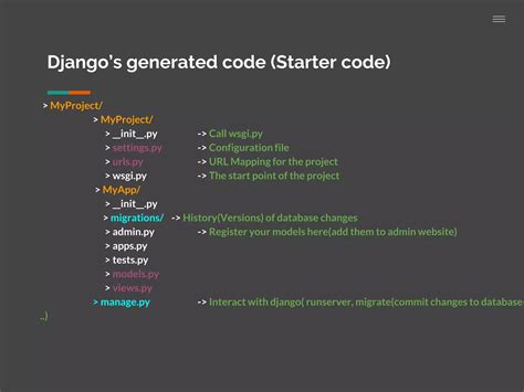 Introduction To Django PPTX Web Design And HTML Internet