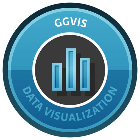 Data Visualization In R With Ggvis Online Course Datacamp