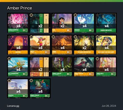 Amber Prince Lorcana Deck Disney Lorcana