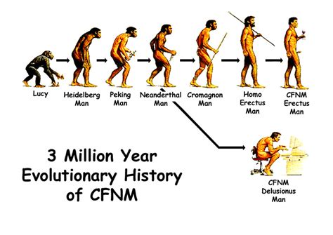 Hosting Cfnm Parties