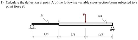 Solved Use Unit Load Method Show Moment Diagrams L Calculate The Deflection At Point A Of The